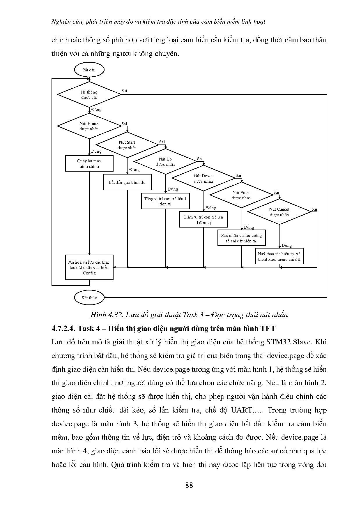 Đồ án tốt nghiệp - Nghiên cứu, phát triển máy đo và kiểm tra đặc tính ...
