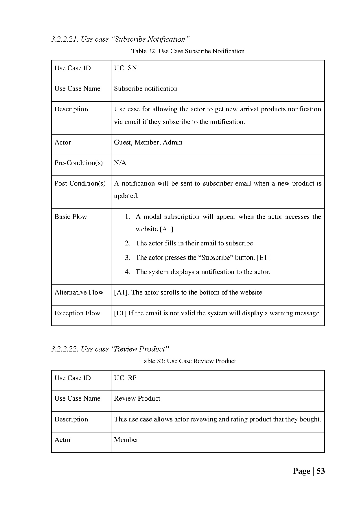 Đồ án tốt nghiệp - Developing an E-commerce website to sell perfume ...